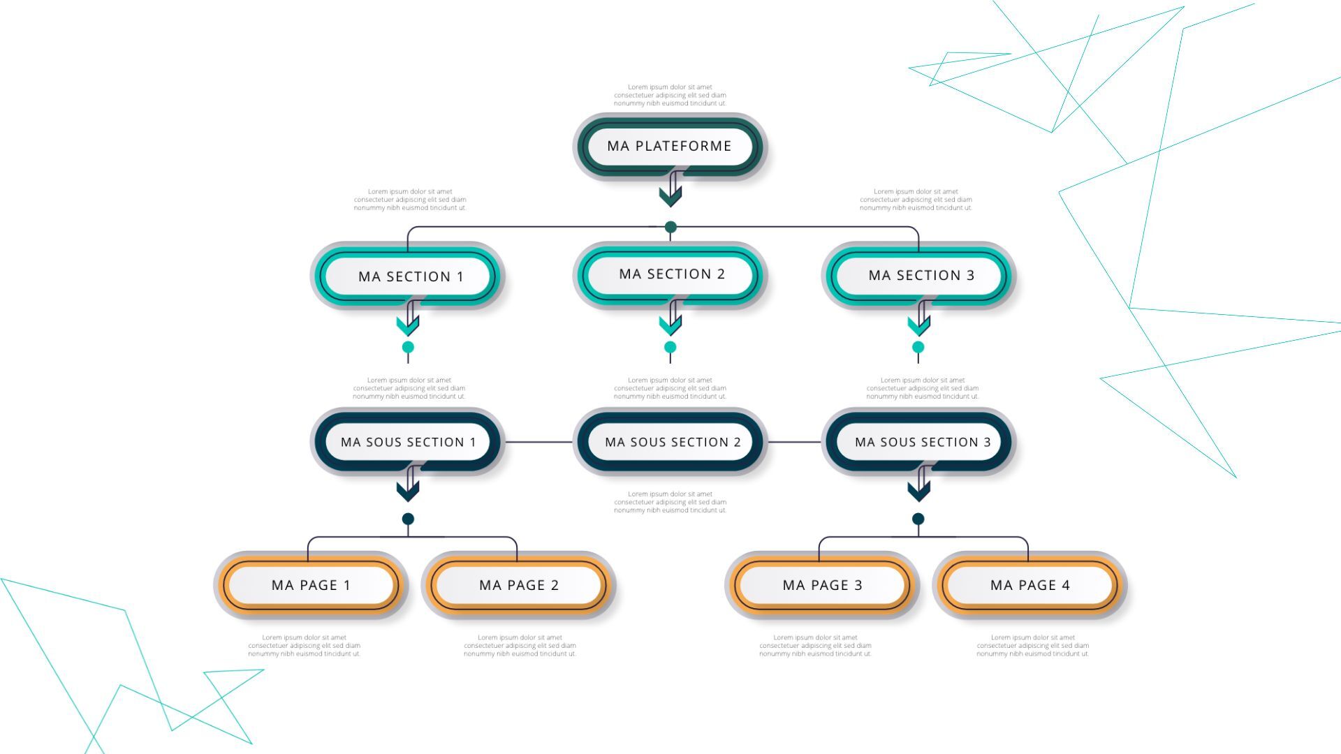 Créer son arborescence Web parfaite : techniques et outils UX | Agence ...